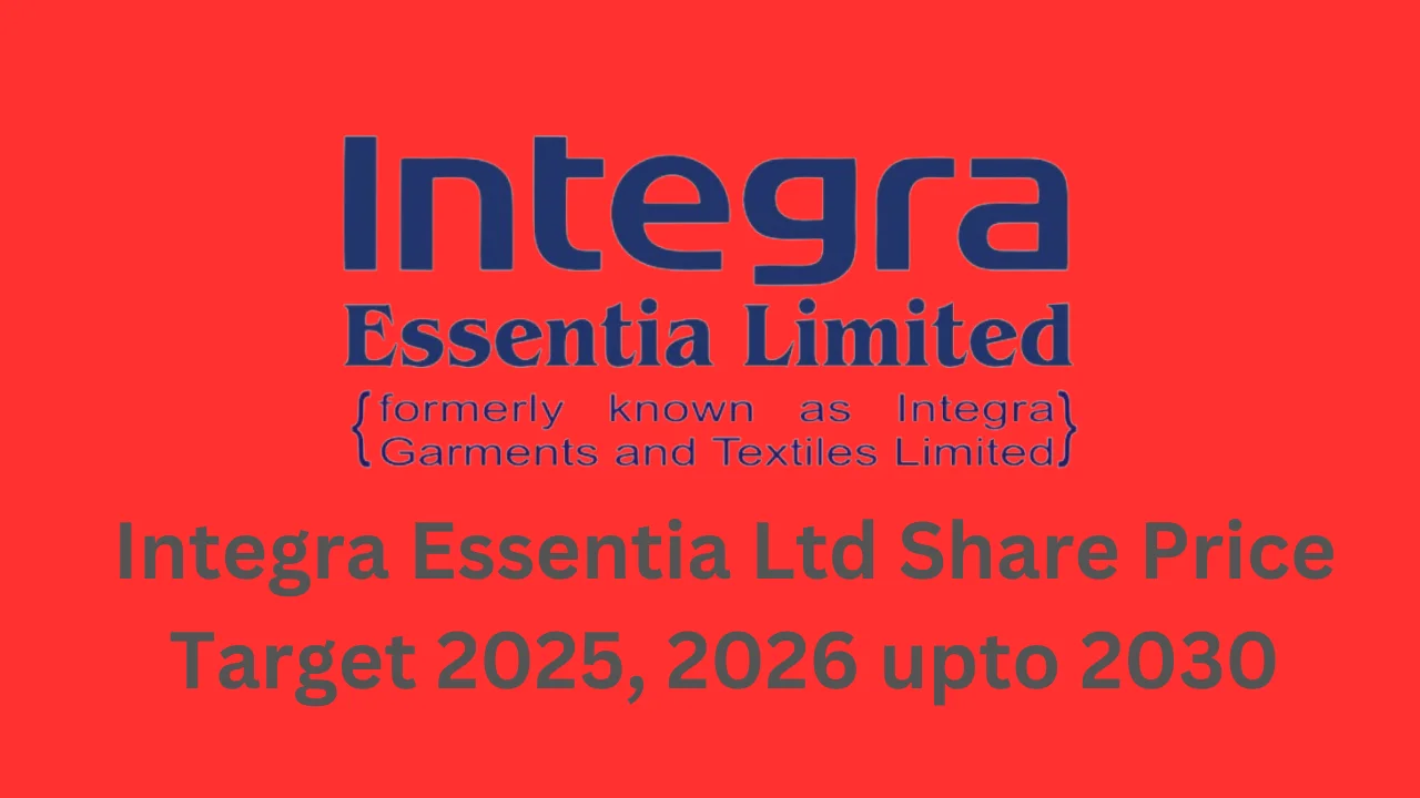 Integra Essentia Ltd Share Price Target 2025, 2026 upto 2030