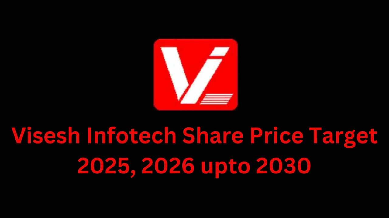 Visesh Infotech Share Price Target 2025, 2026 upto 2030