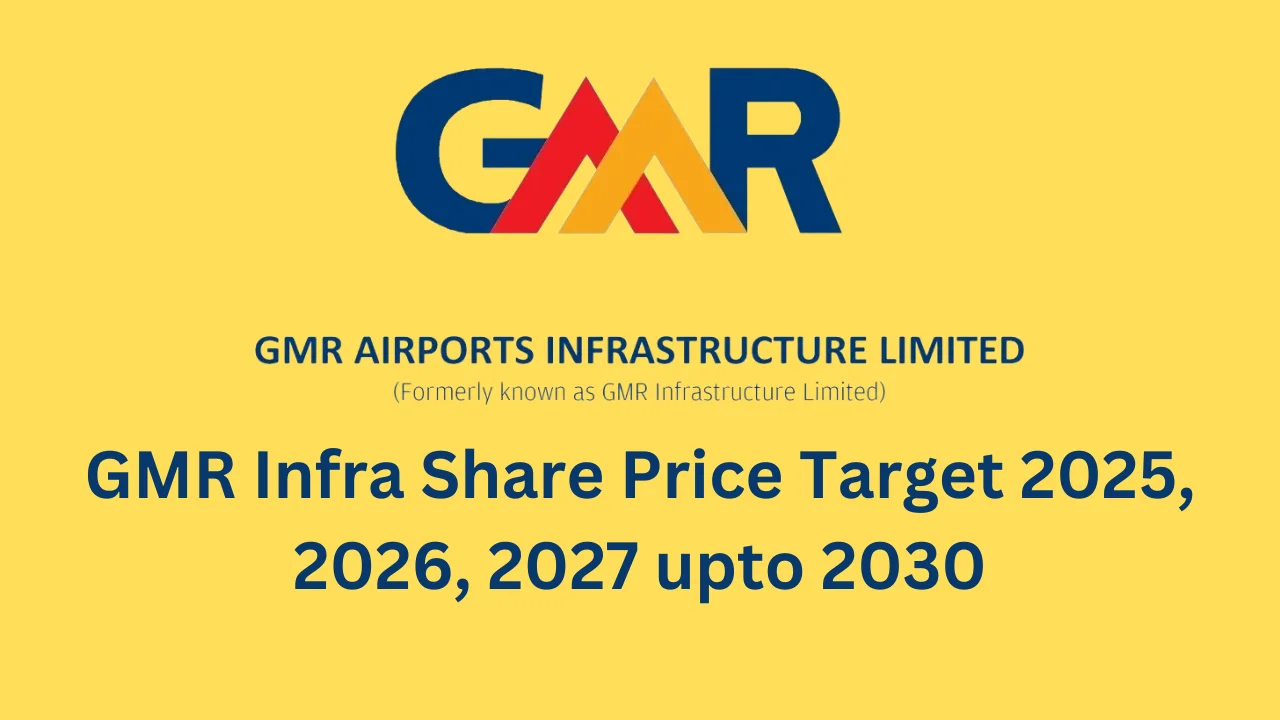 GMR Infra Share Price Target 2025, 2026, 2027 upto 2030