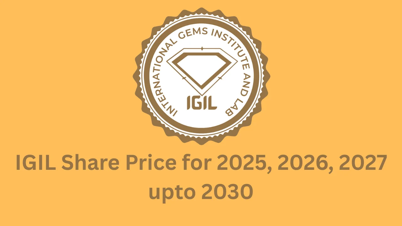 IGIL Share Price for 2025, 2026, 2027 upto 2030