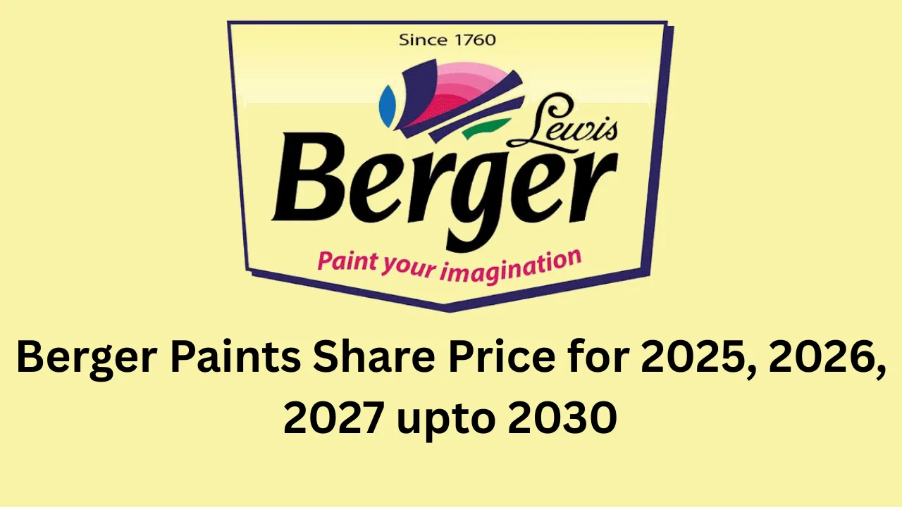 Berger Paints Share Price for 2025, 2026, 2027 upto 2030