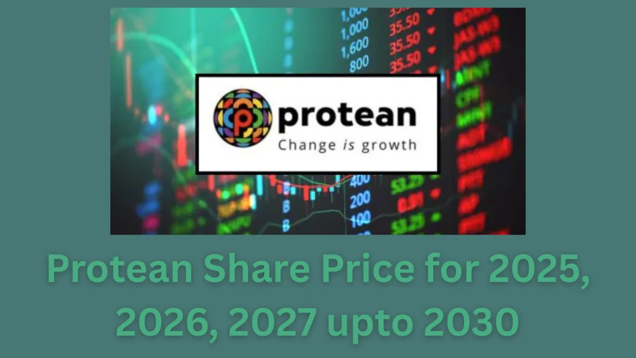 Protean Share Price for 2025, 2026, 2027 upto 2030