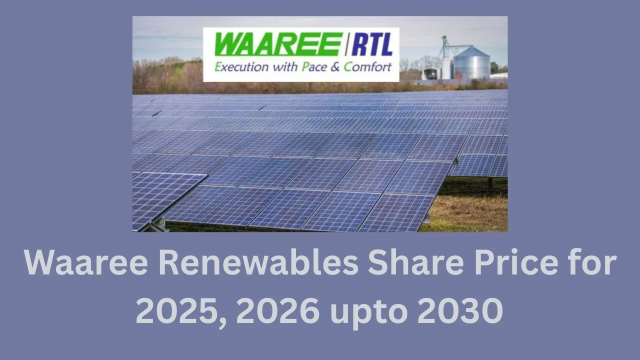Waaree Renewables Share Price for 2025, 2026 upto 2030